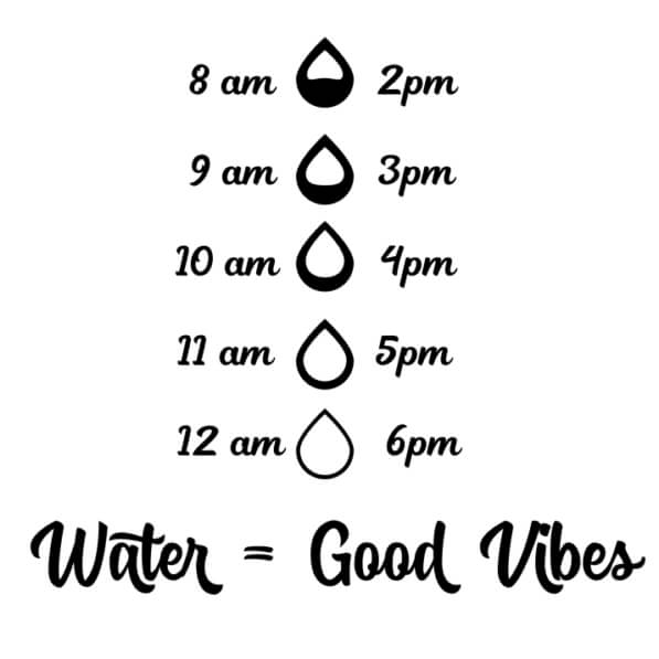 Download Black and White Poster: Water Good Vibes Quotes Online ...